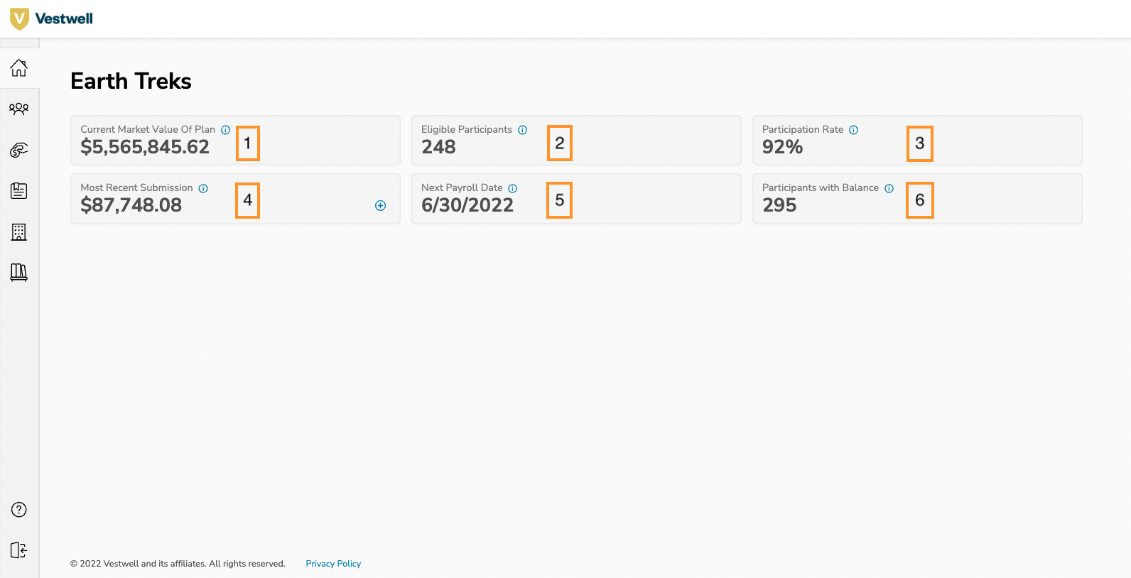 Welcome to Your J.P. Morgan Employer Portal Homepage – JPMorgan ...