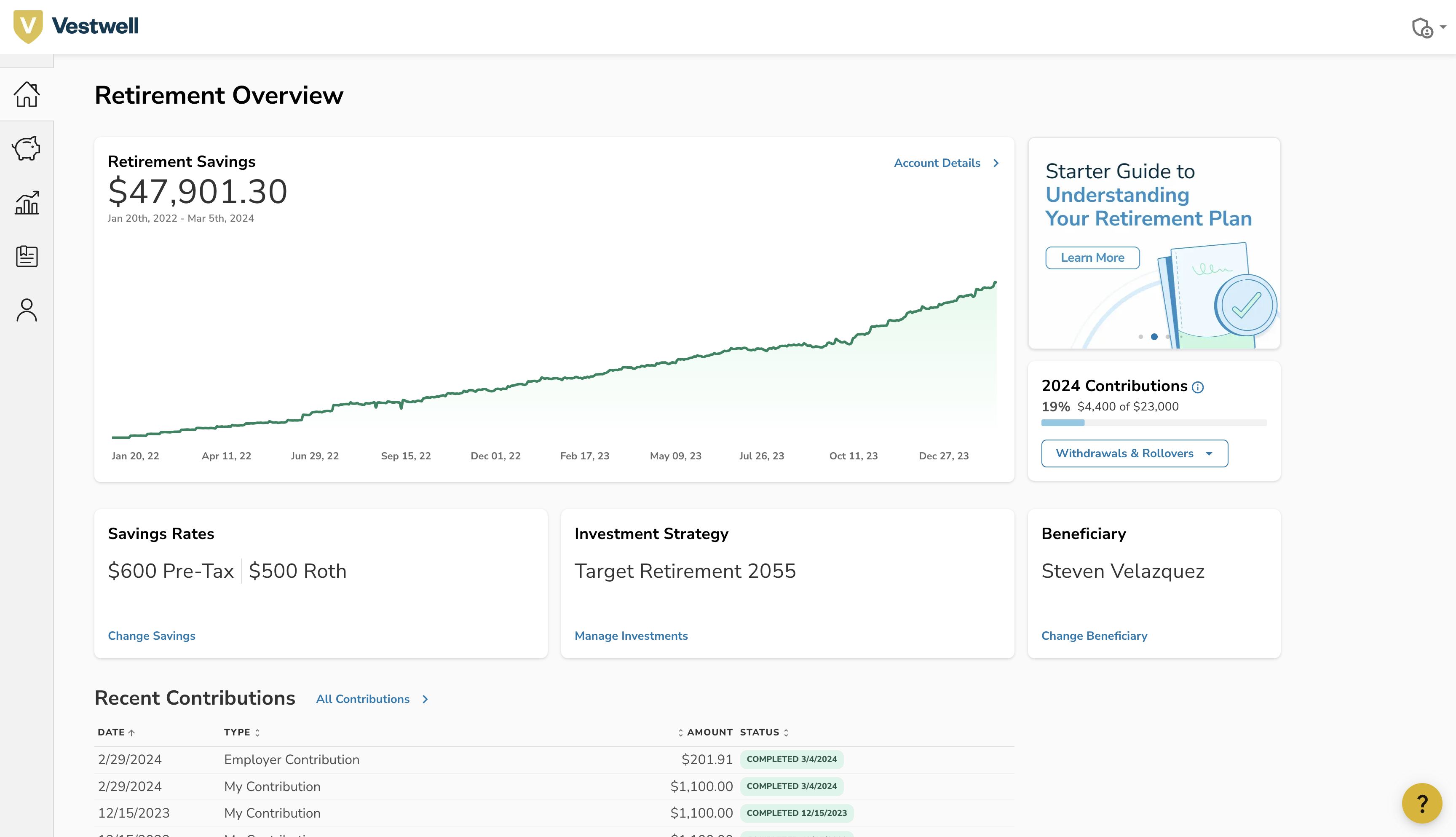 How Do I Navigate Through My Portal? – JPMorgan Everyday 401K