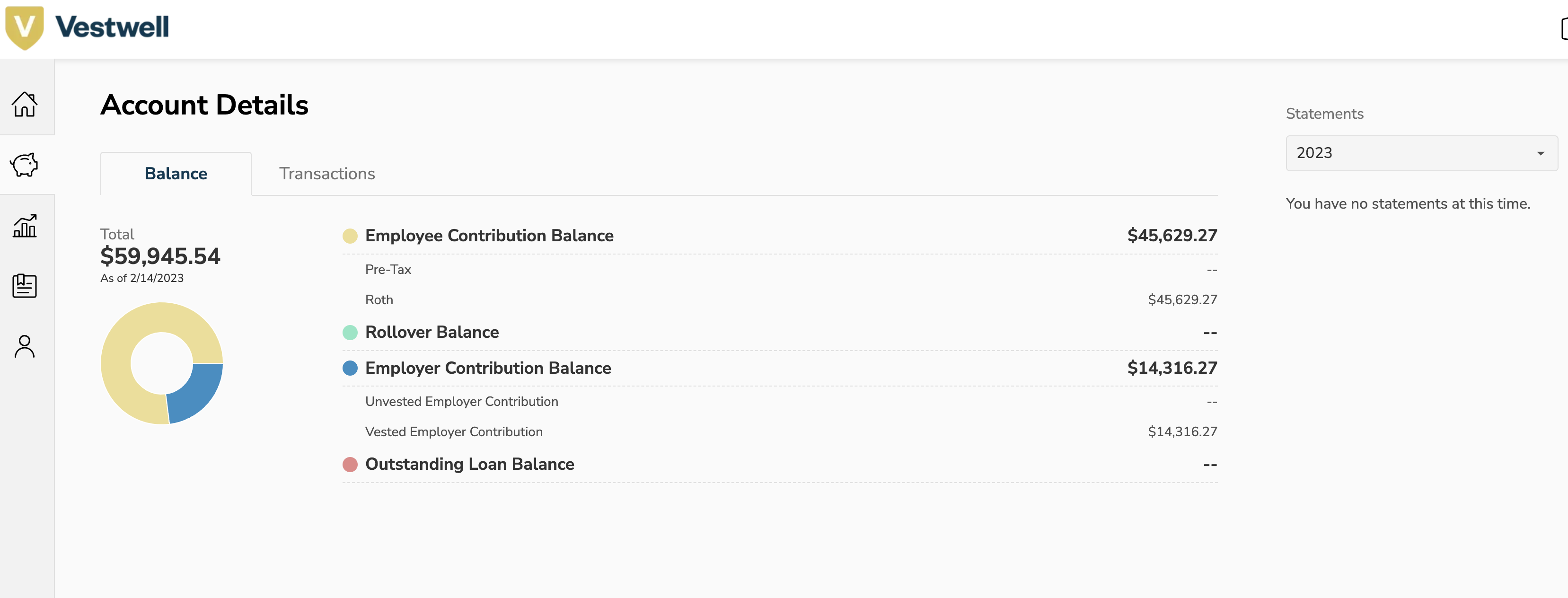 How Do I Check the Detailed Amount of My Account? – JPMorgan Everyday 401K