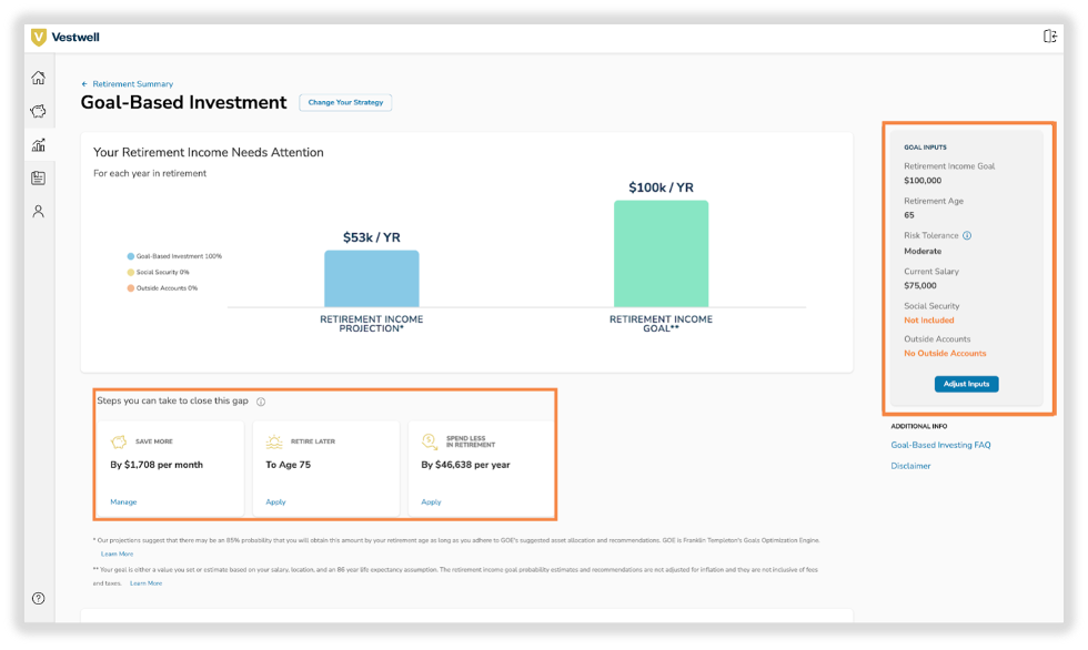 What Should I Do if I See a Retirement Income Projection of $0 ...